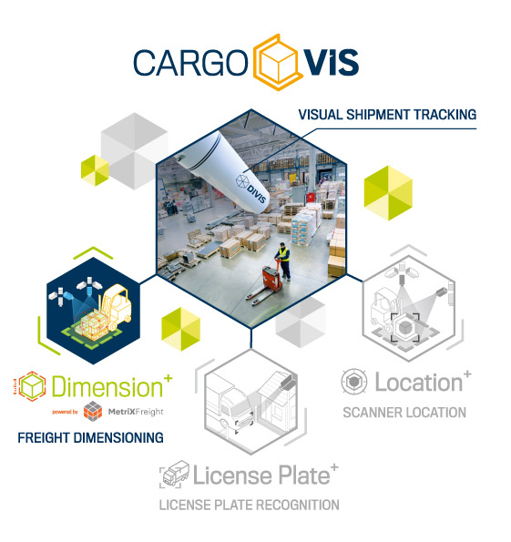 Freight dimensioning system for automatic freight measuring